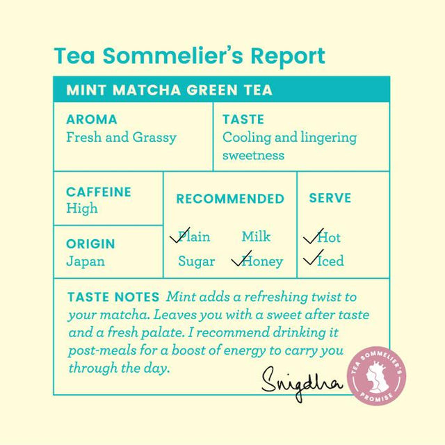 Mint Matcha Green Tea | Refreshing Blend for Wellness & Energy – Tea Trunk